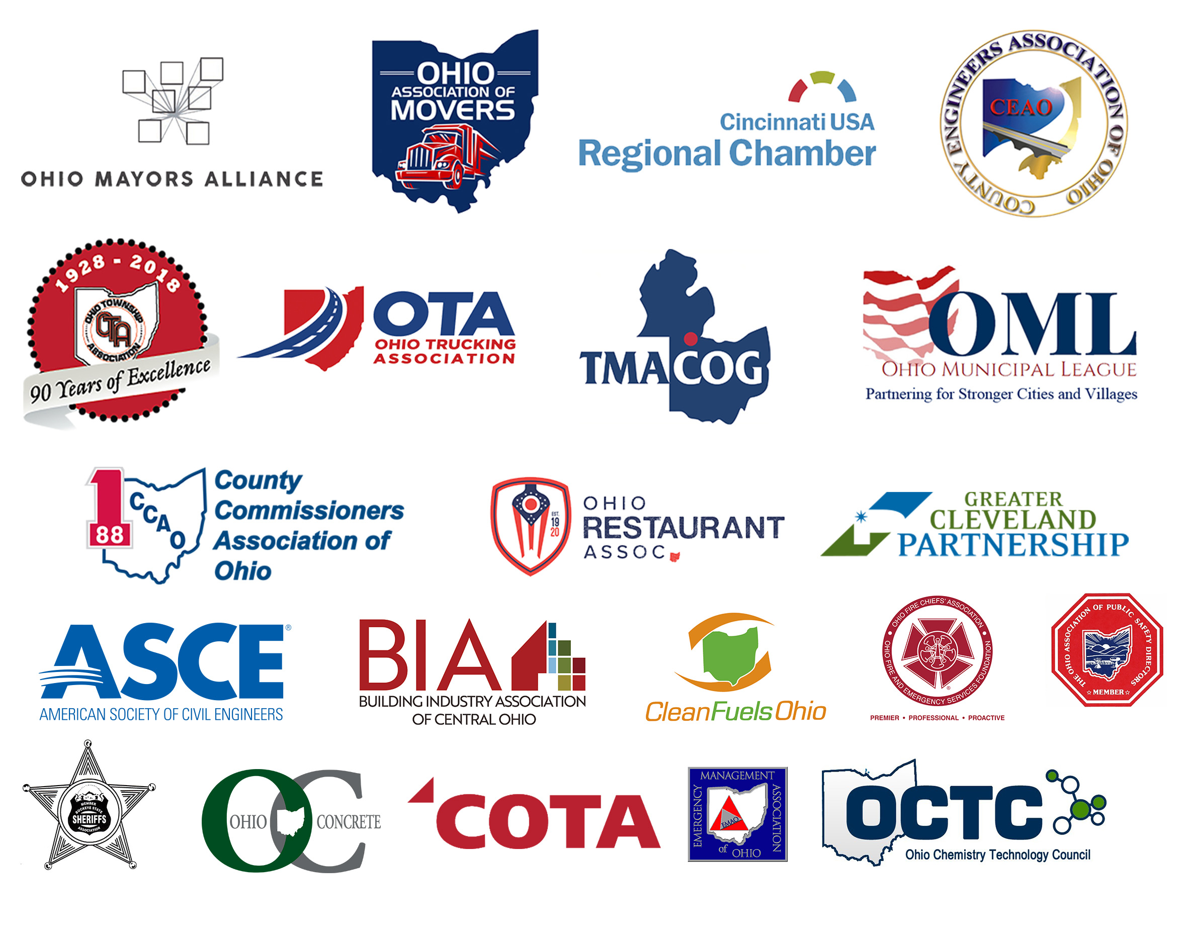 Meet The Coalition - Fix Our Roads Ohio